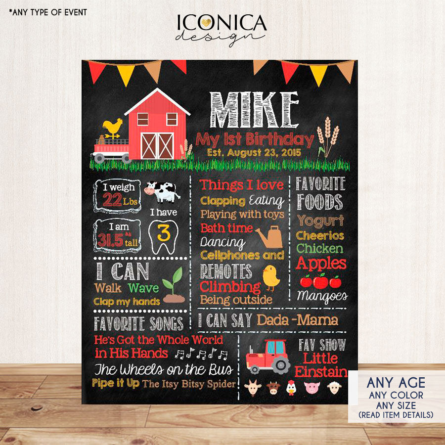 First Birthday Chalkboard Sign, Farm 1st Birthday Poster, Farm Birthda ...