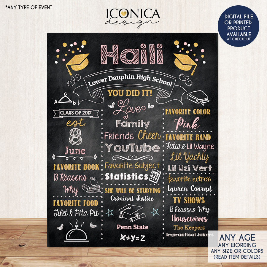 College Graduation Party Chalkboard Template